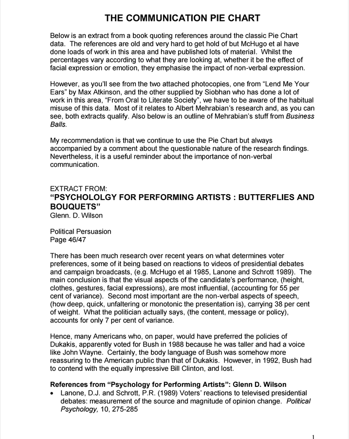 Pie Chart - Maynard Leigh Associates
